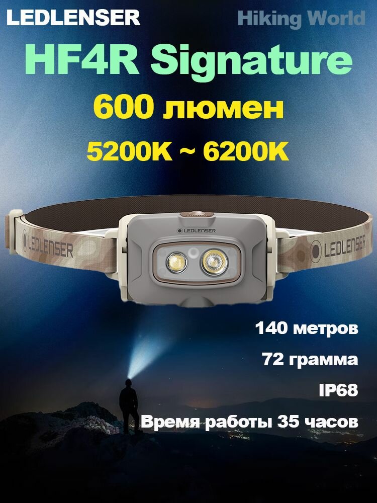LED Lenser Фонарь-прожектор