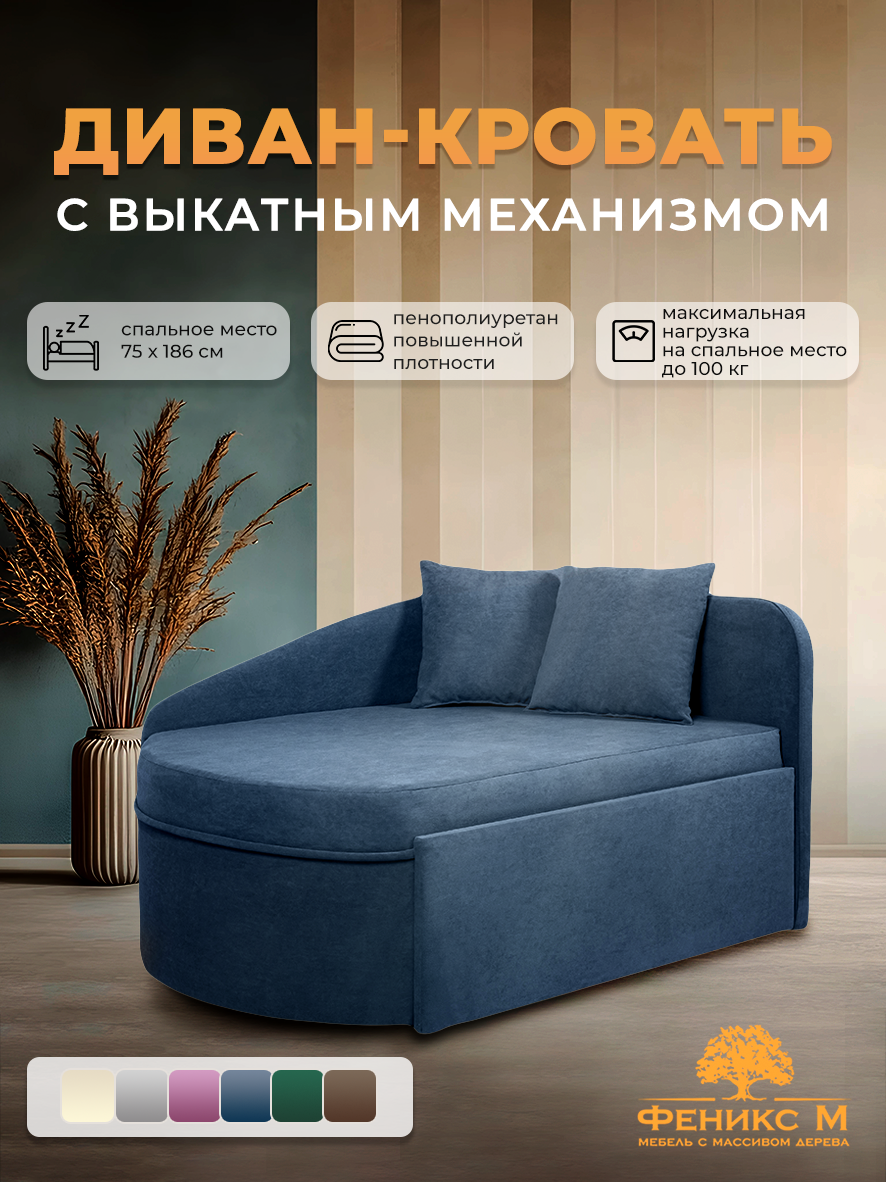 Диван кровать , Кушетка односпальная , Механизм выкатной, Цвет: синий, угол справа, 123*75*68