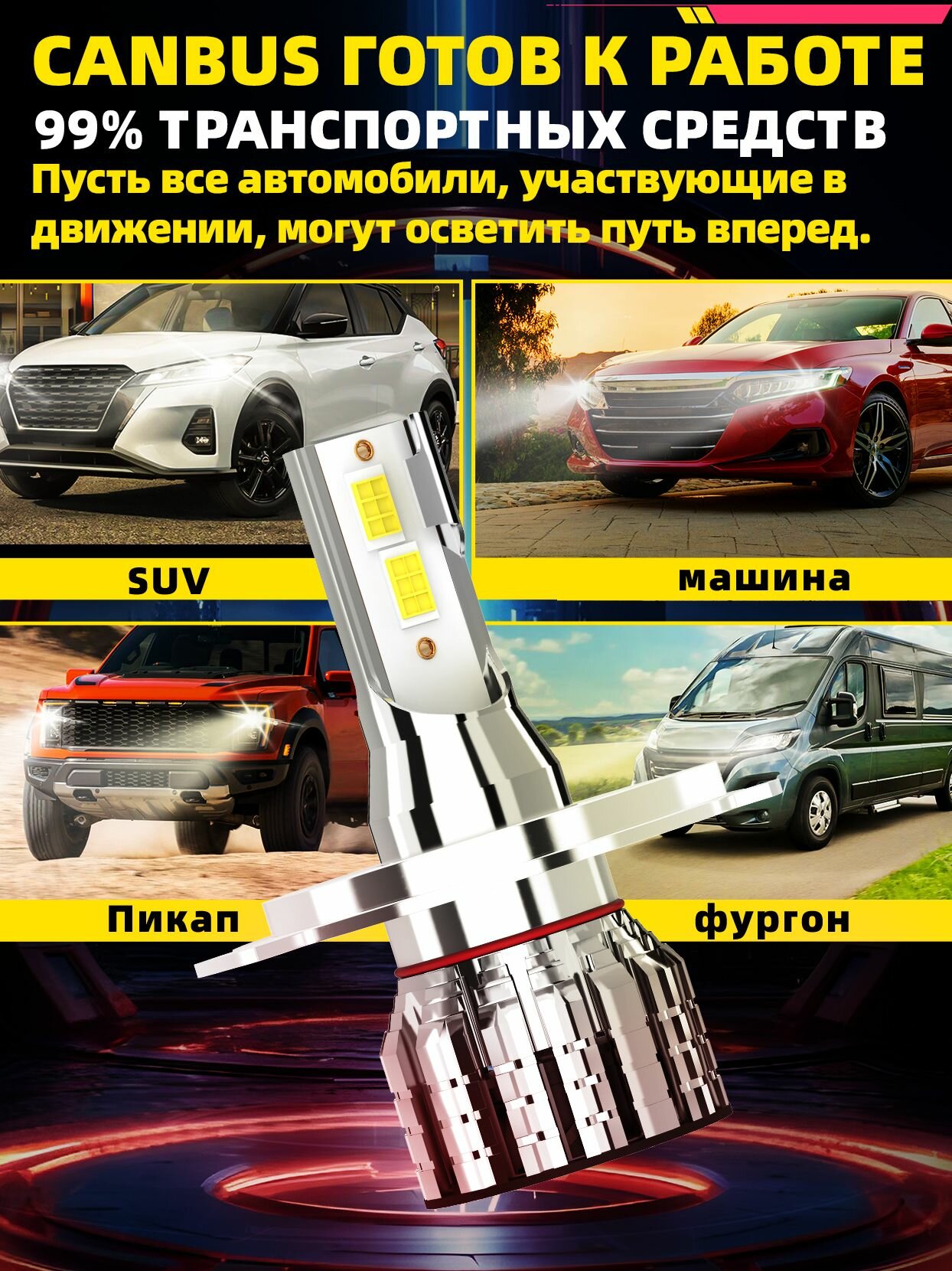 Для Лада (ВАЗ) LADA 2101 1970-1988 Светодиодные лампы H4, диодные лампы H4 LED