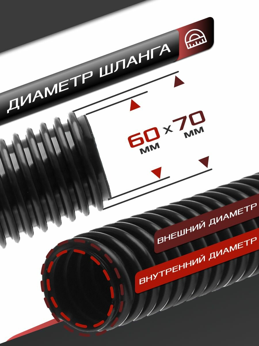 Шланг гофрированный длиной 1 метр универсальный для пылесоса — фото 1