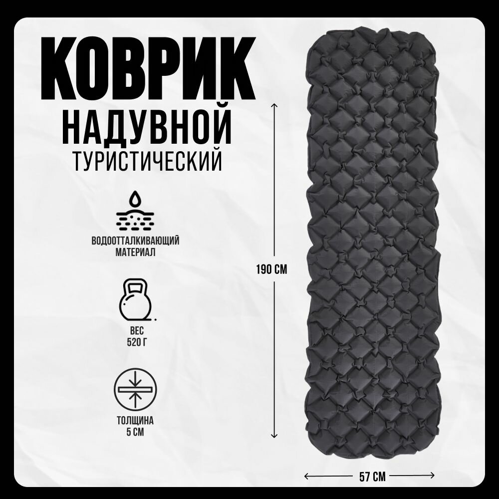 Коврик туристический надувной серый