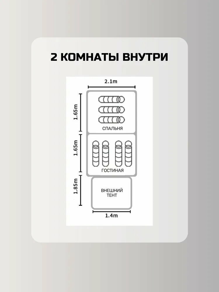 Палатка 4-местная — фото 1