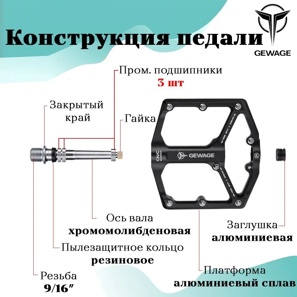 Педали для велосипеда на промподшипниках GEWAGE GE 324. Чёрные MTB