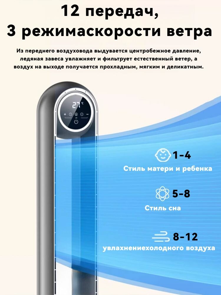 Вентилятор — фото 1
