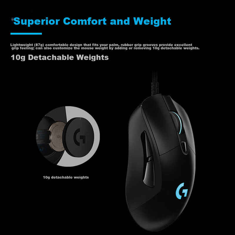 Игровая мышь Logitech G403, Enterprise-Grade Wired, Office And E-Sports Dual-Use, Black