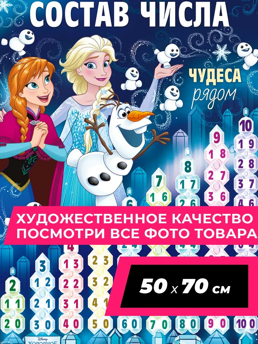 Плакат состав числа от 1 до 10 для детей 50 на 70
