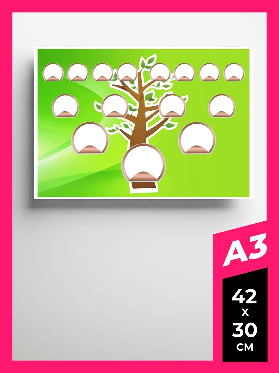 Плакат Семейное древо Постер 6 A3, матовая фотобумага премиум качества