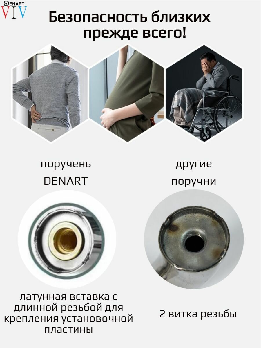 Поручень для ванной — фото 1
