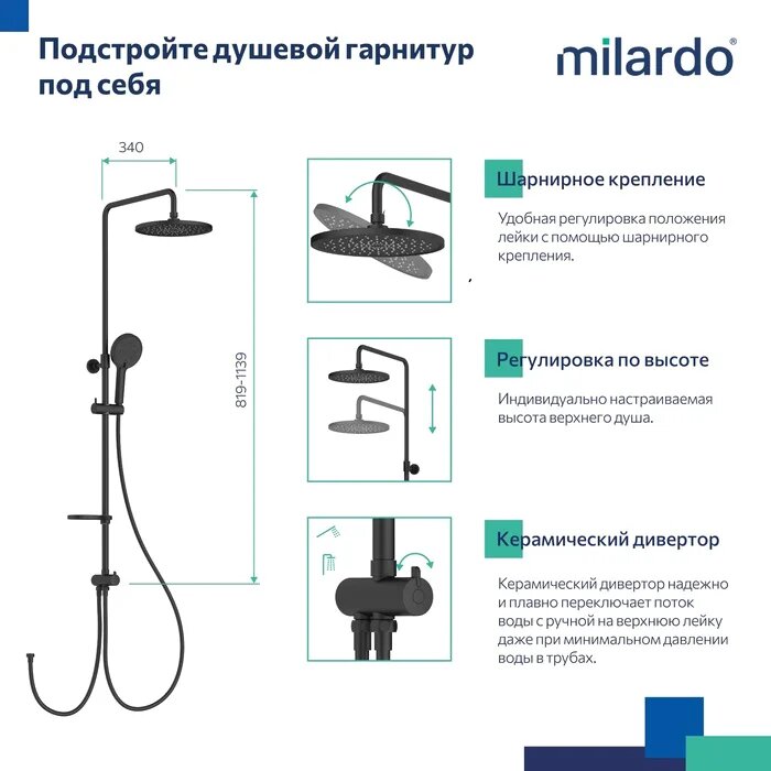 Душевая стойка Milardo Ideal Spa ILSBL3FM76 черная, матовая, душевая система с тропическим душем, без смесителя, нержавеющая сталь