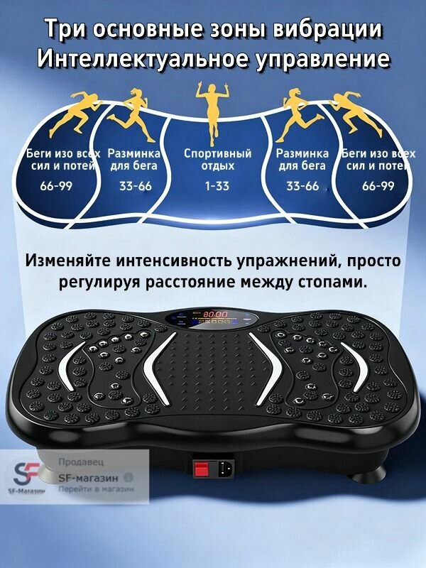 Вибромассажер Степ-Тренажер Похудение + восстановление эластичности мышц 5 режимов Подходит для женщин/мужчин Щадящий для позвоночника (Макс.120кг)