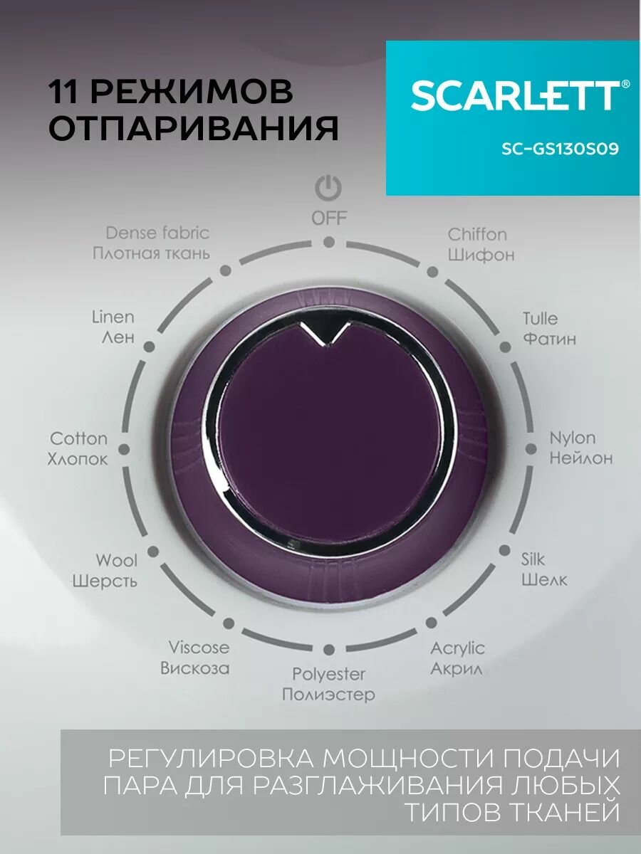 Отпариватель для одежды — фото 1