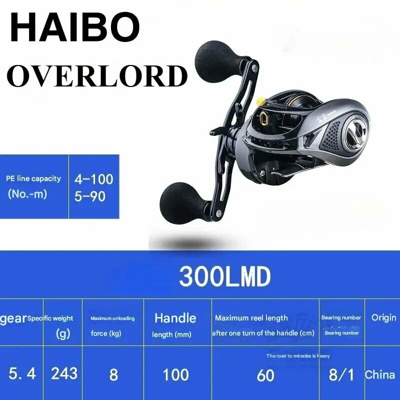 Haibo Катушка