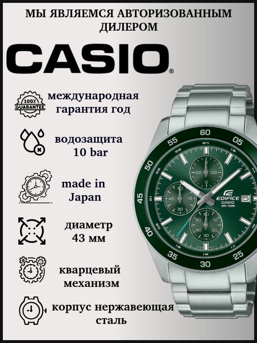 Наручные часы