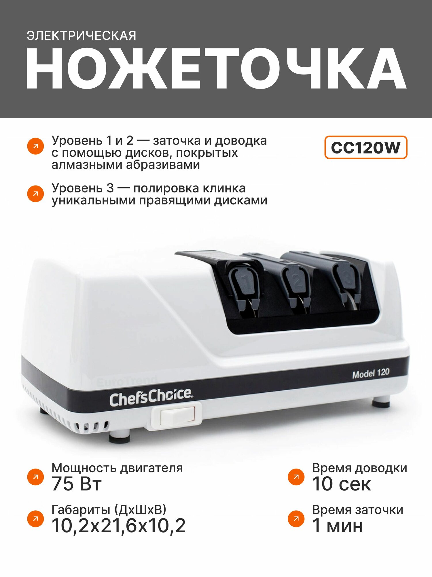 Электрическая ножеточка Chef's Choice CC120W