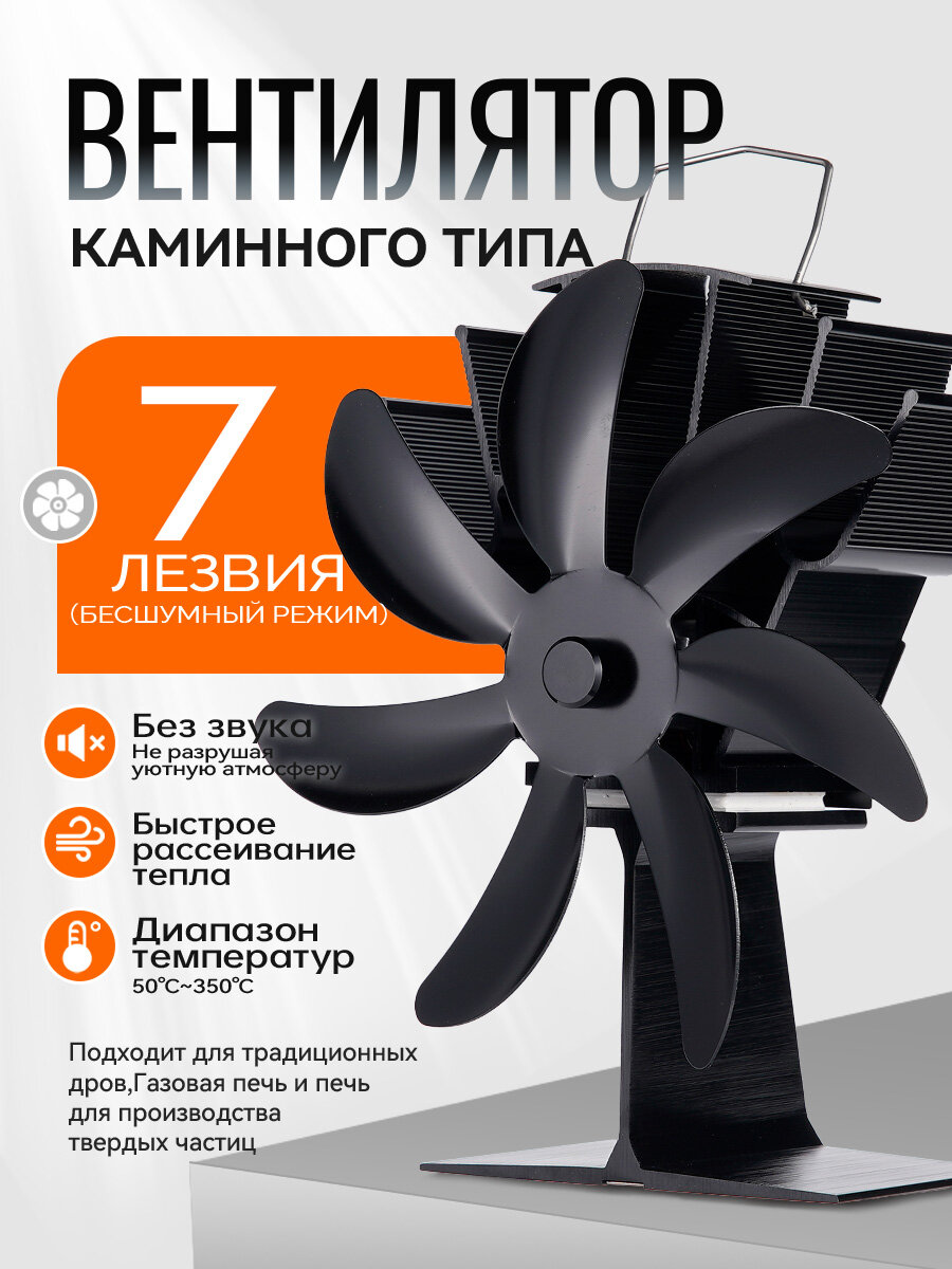Набор каминный