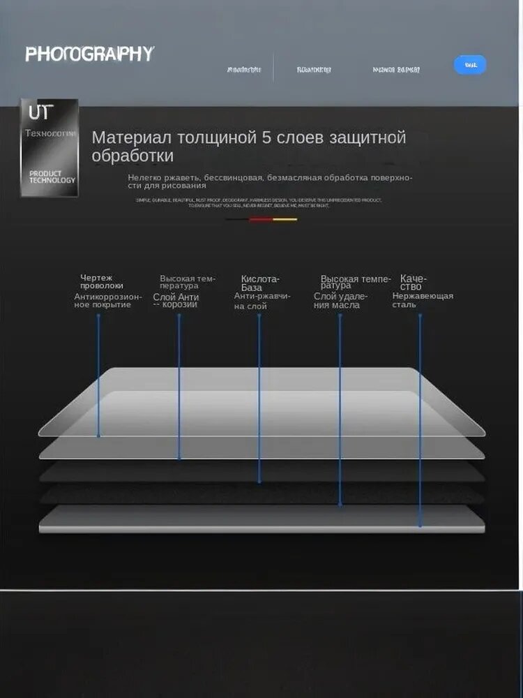 Мойка — фото 1
