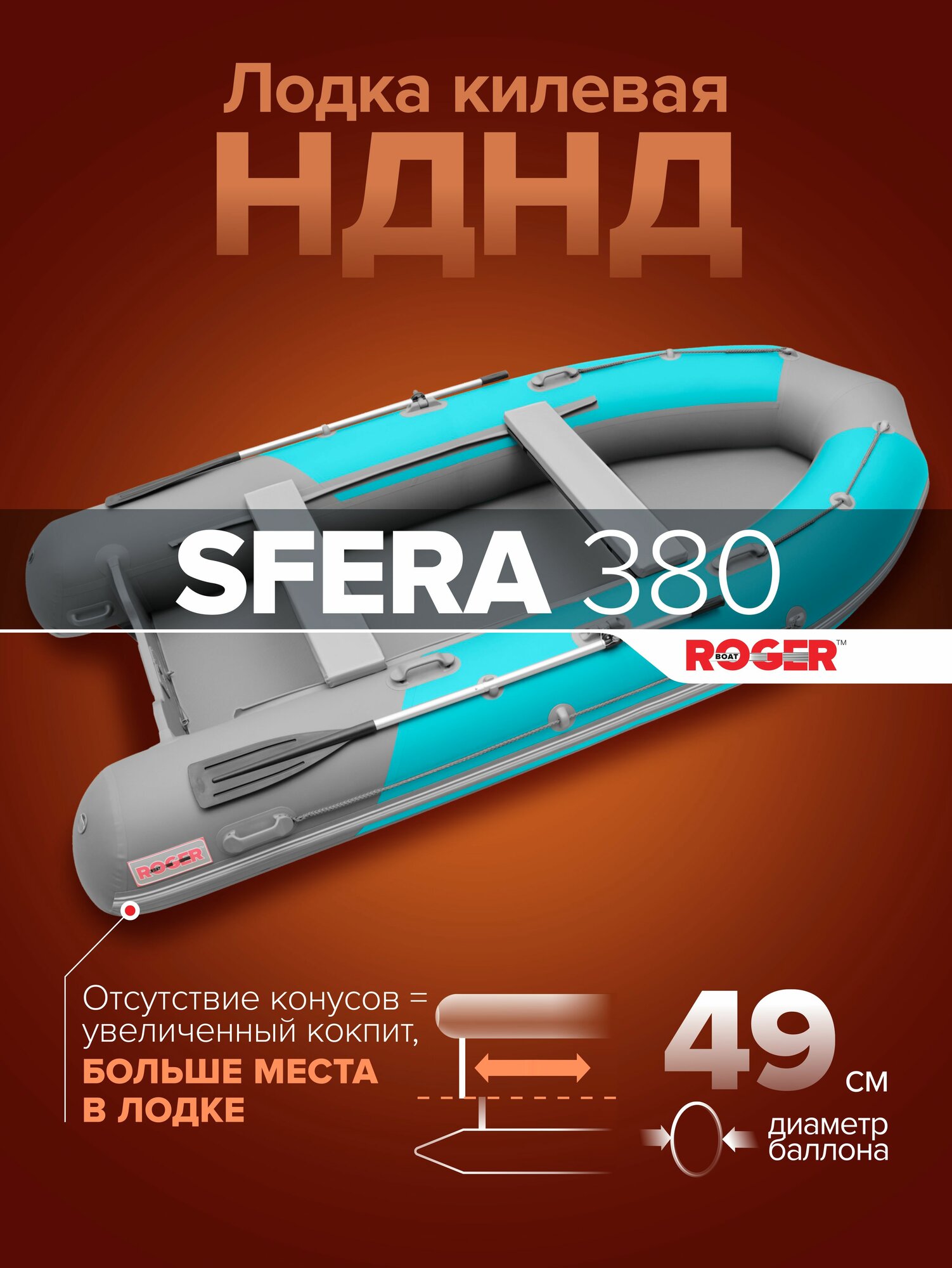 Лодка надувная ПВХ под мотор ROGER Sfera 380, лодка роджер НДНД с ковриком призма (бирюзовый-серый)
