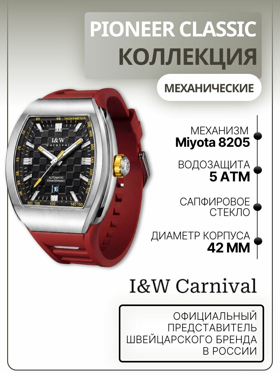 Наручные часы