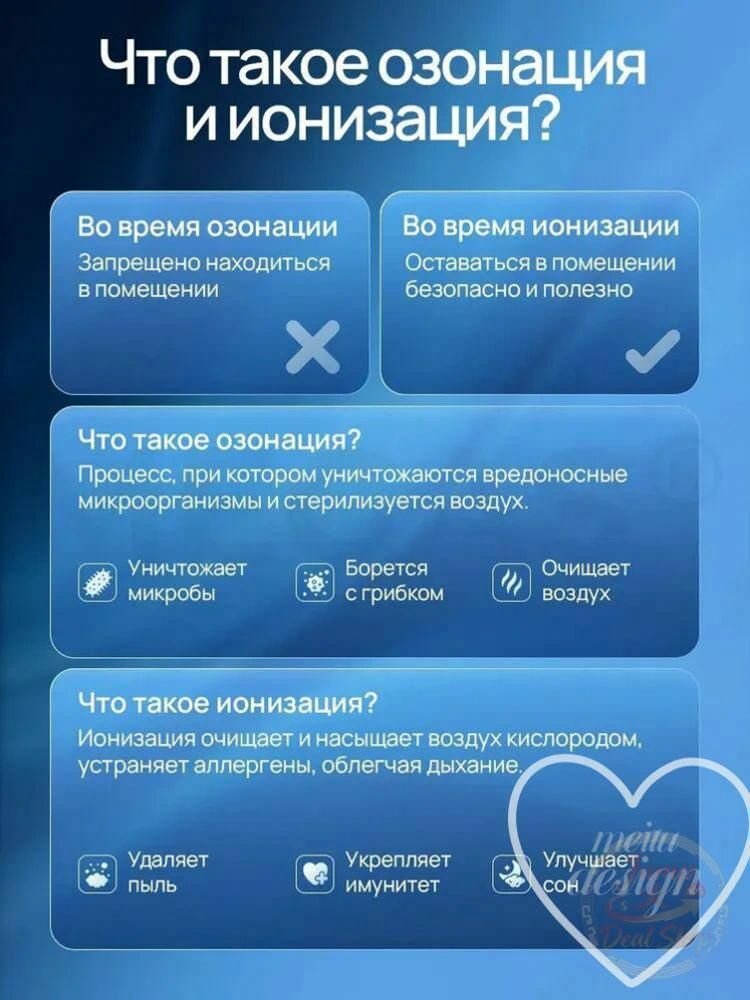 Очиститель воздуха — фото 1