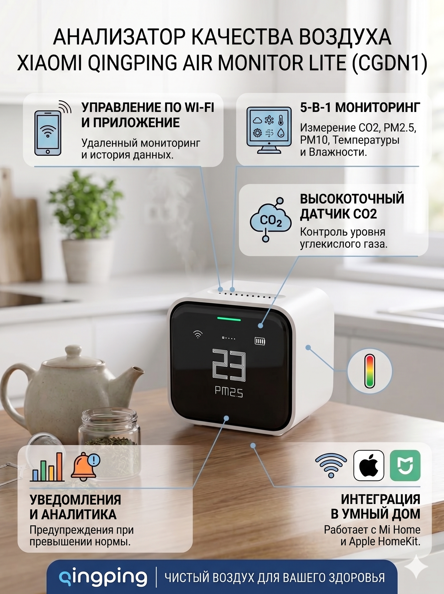 Анализатор качества воздуха Xiaomi Qingping Air Monitor Lite датчик углекислого газа СО2, 5в1(CGDN1) (White CN)
