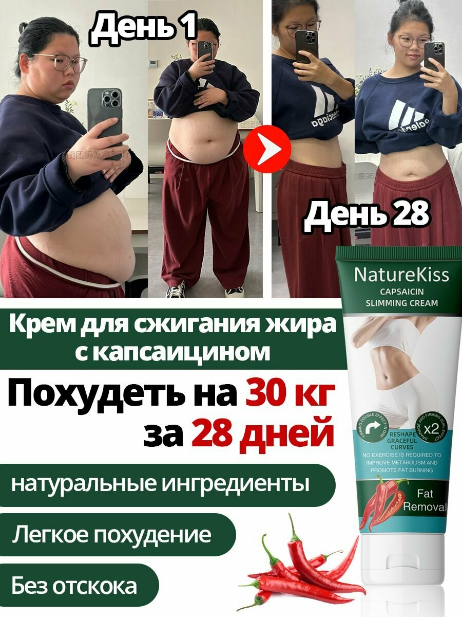 Средство антицеллюлитное