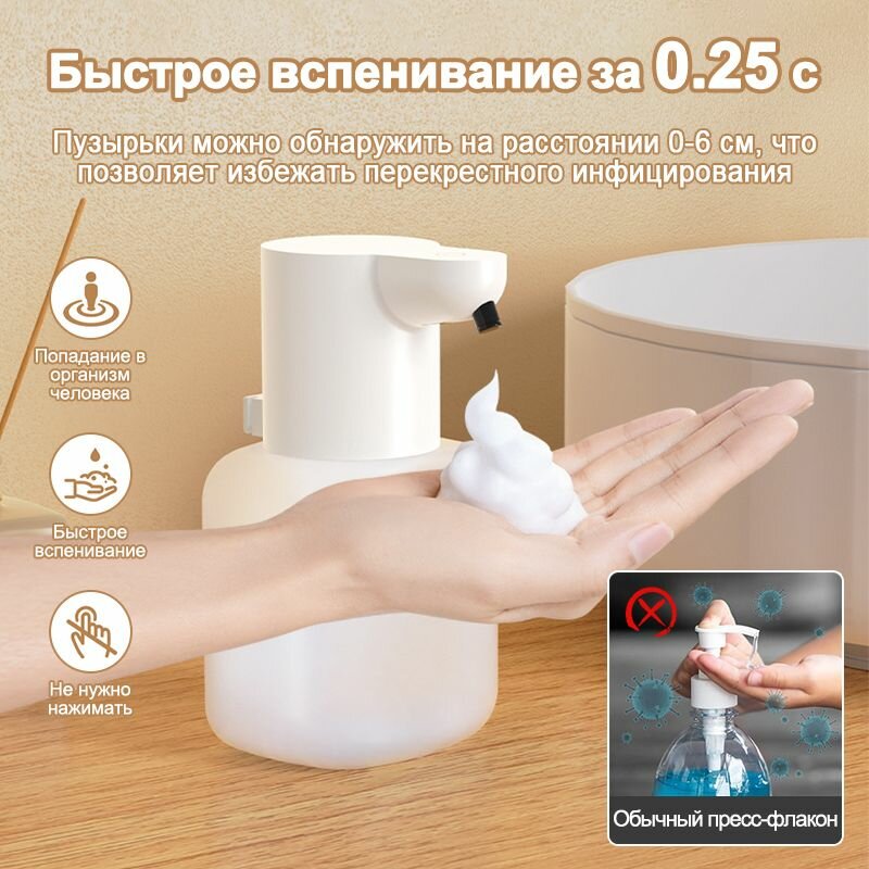 550 мл сенсорный дозатор для жидкого мыла, USB Автоматический дозатор пенного мыла, диспенсер для моющего средства на кухню , в ванную