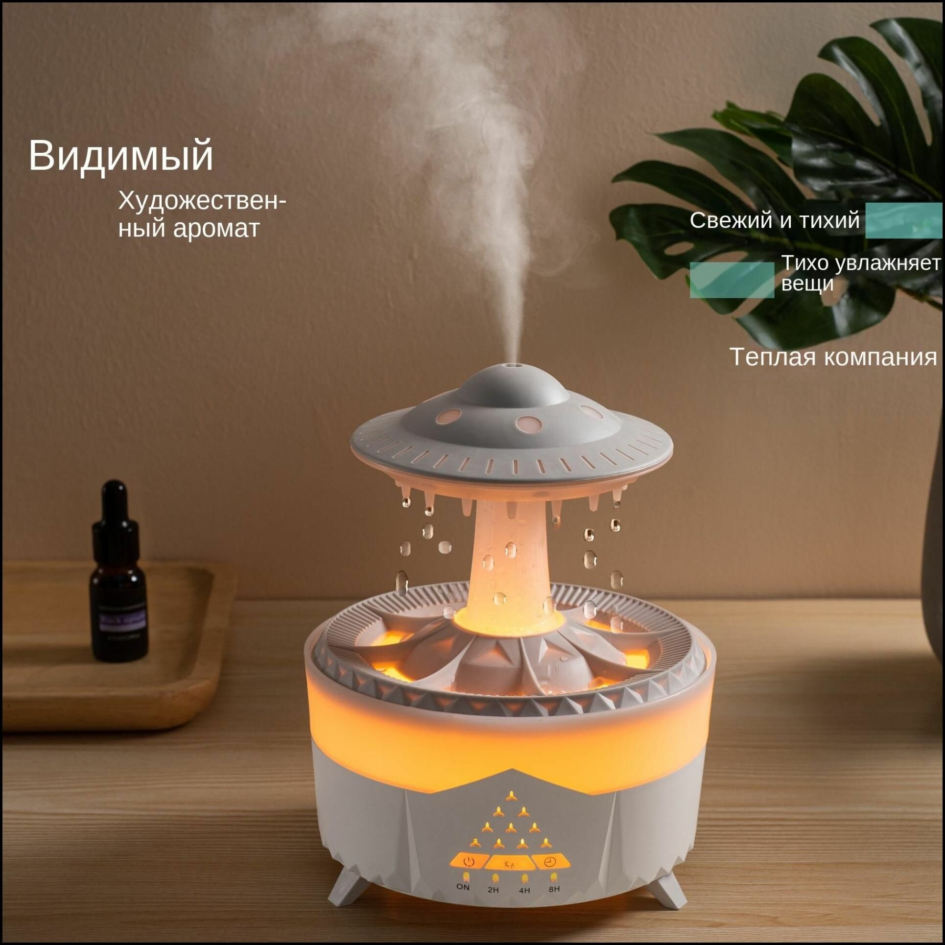 Аппарат Для Ароматерапии, Увлажнитель Воздуха, Функция Ночного Освещения, Пульт Дистанционного Управления Для Мобильного Телефона, Диффузор Эфирного Масла.