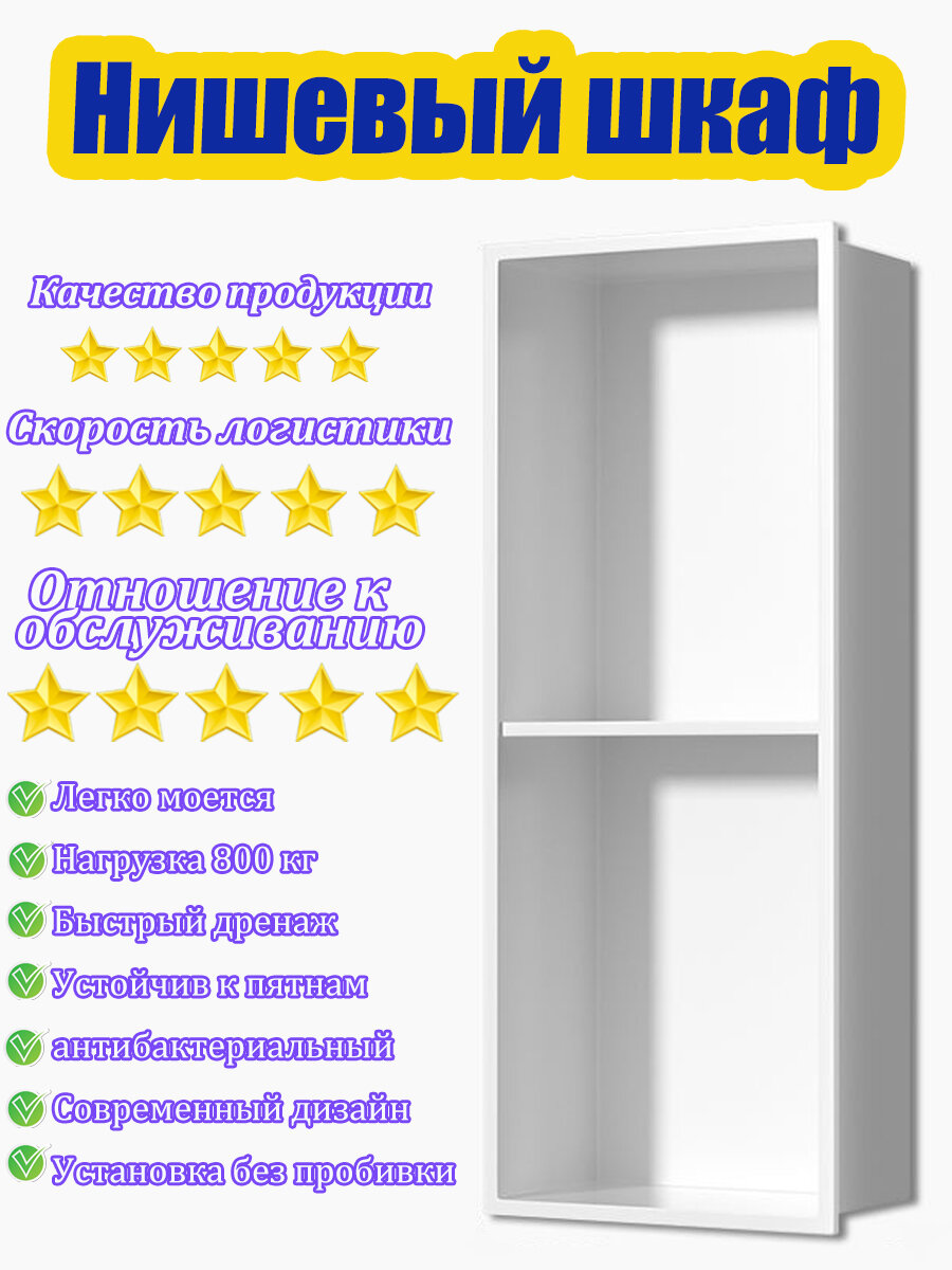 Ниша для ванной комнаты