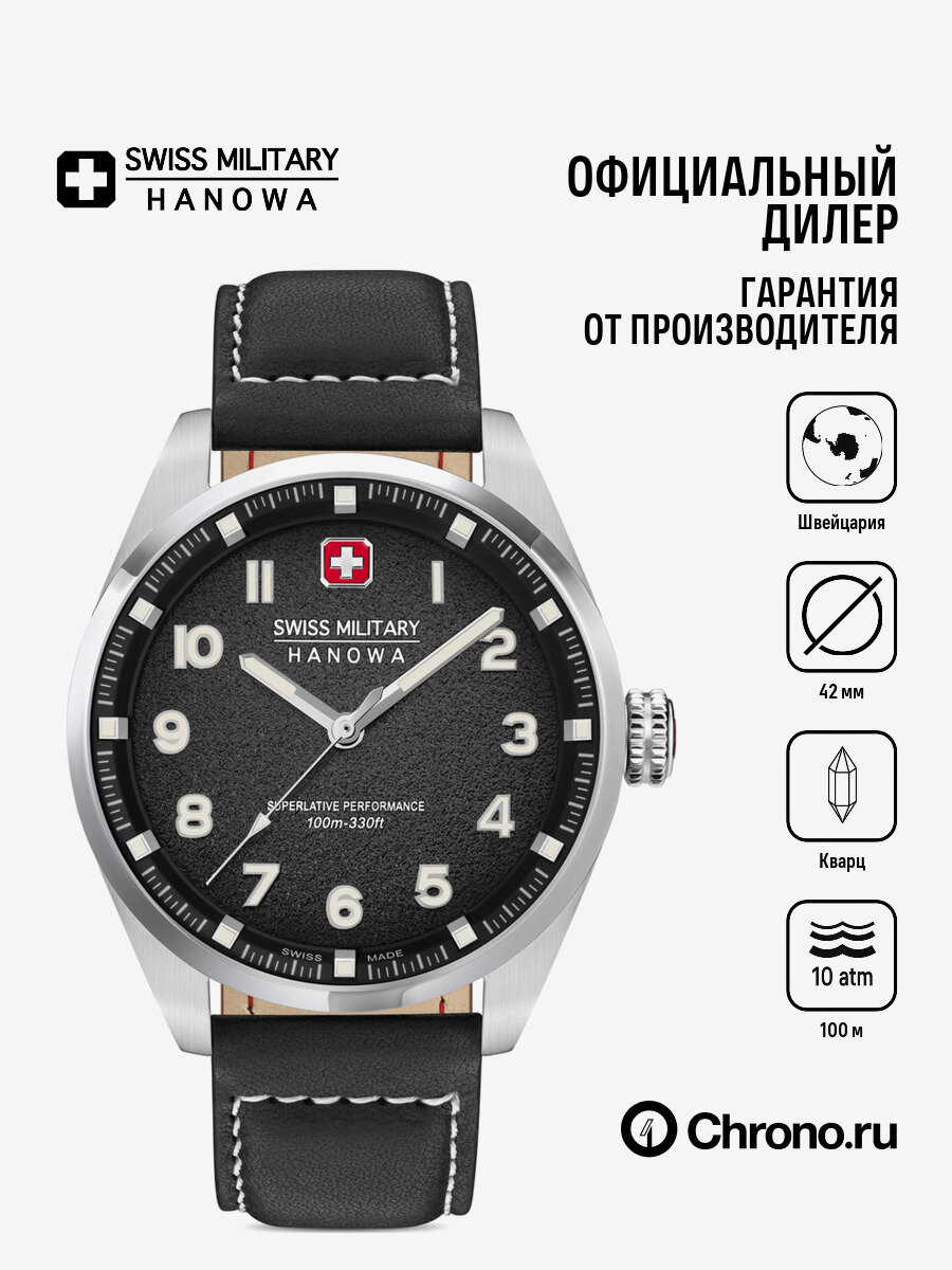 Наручные часы
