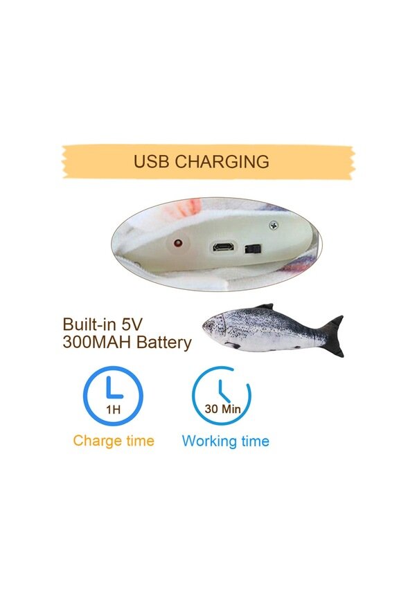 Интерактивная USB-зарядка, имитация рыбы, кусающая, жующая, пинающая игрушку для кошек - игрушки для котят, жующие игрушки для домашних животных Hom-sf