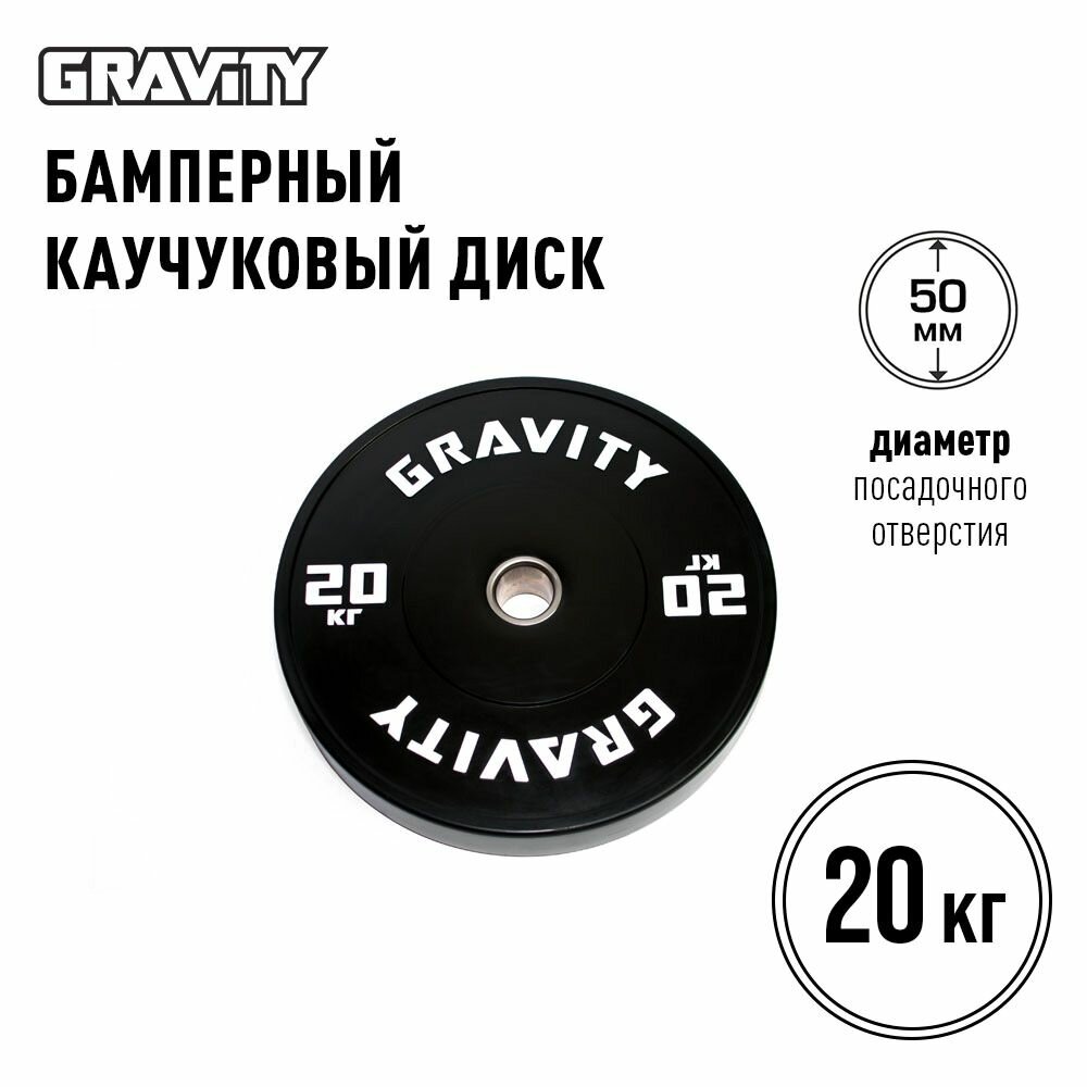 Диски для штанги