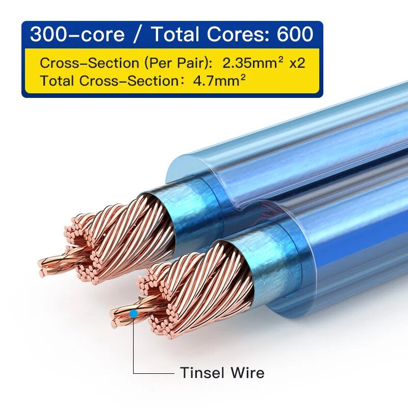 CHOSEAL Аудиокабель для стереосистем из чистой меди 300 Core, 10 м