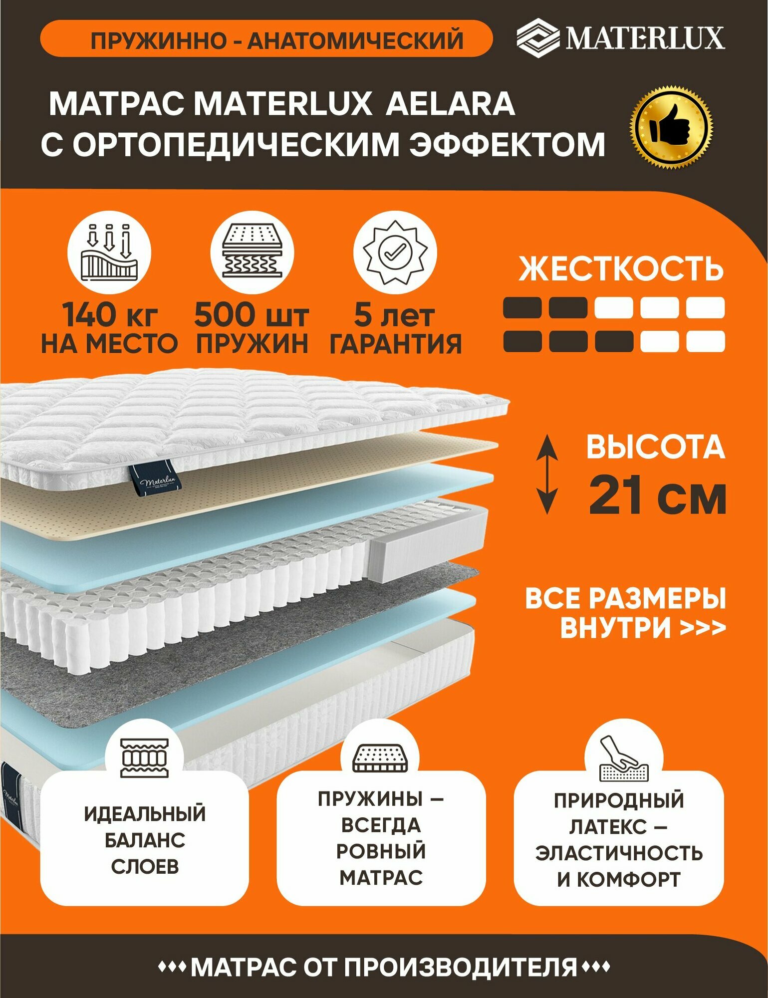Матрас Materlux Aelara 140х200 серии Lux, высота 21 см, анатомический средней жесткости латексный Независимые пружины