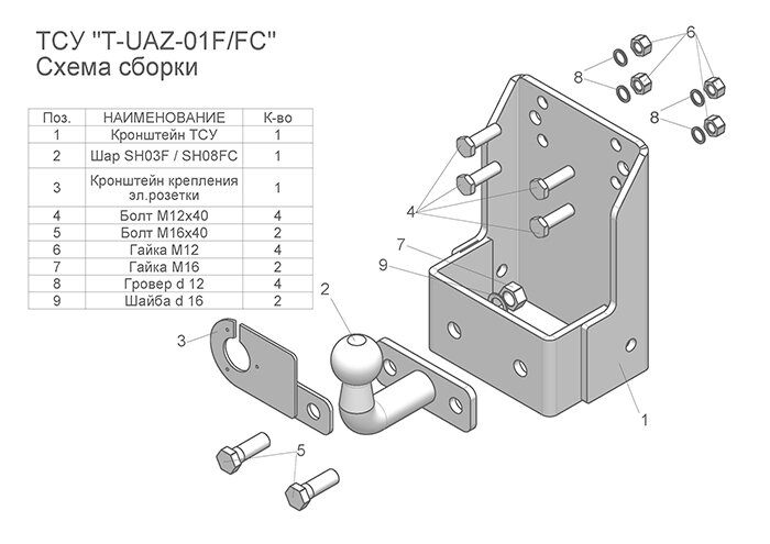 Фаркоп с унив. электрикой Smart (со съемным шаром) для 469,3151,31512, 31519, 2206,3741,37411, 3962,3909, 39621,452,3303 арт. T-UAZ-01FC
