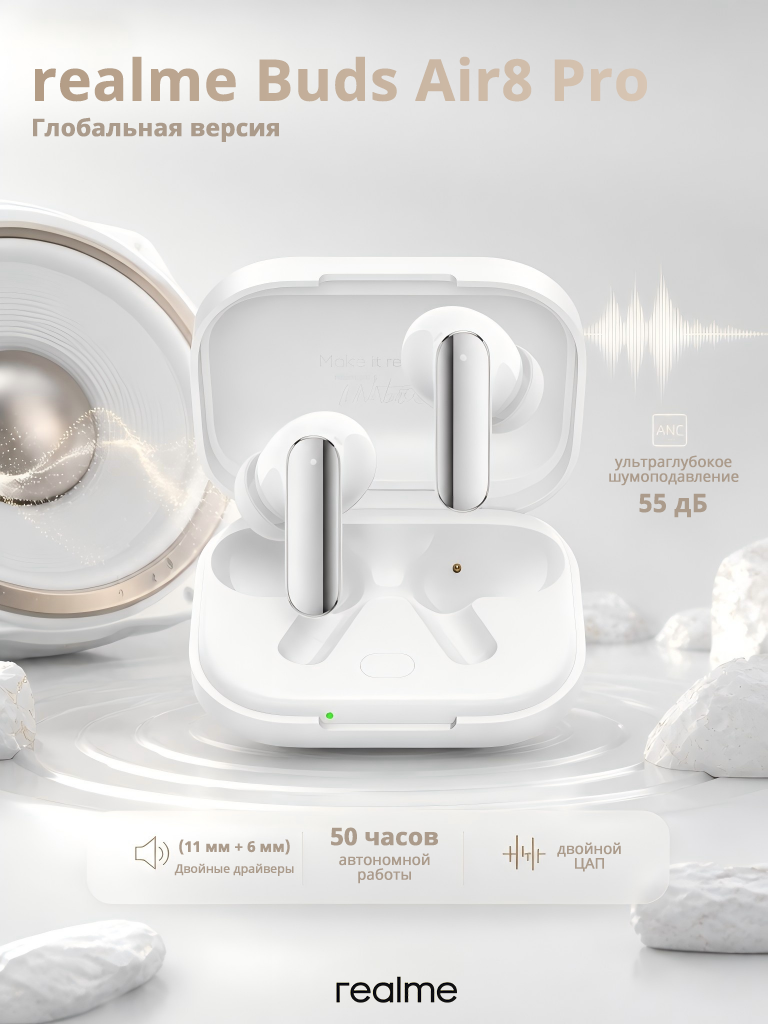 Realme Buds Air 8 Pro Глобальная версия TWS