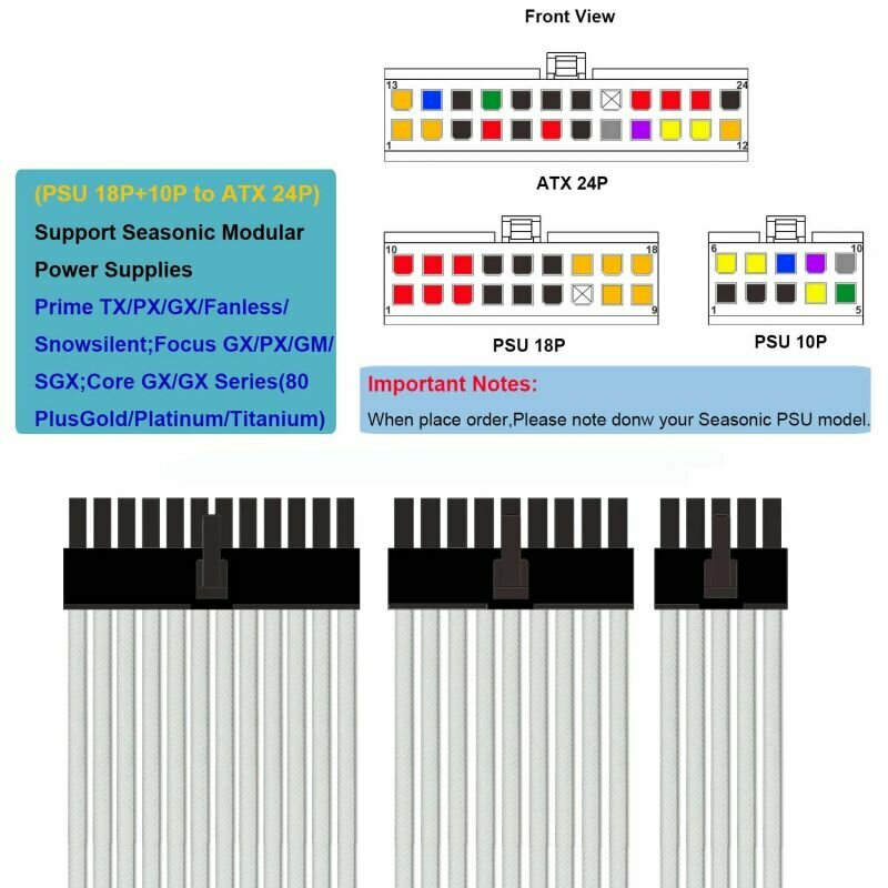 Модульный блок питания с индивидуальным кабелем ATX 10+18-контактный штекер на 24-контактный в оплетке для блока питания Seasonic серии TX PX GX FX GM