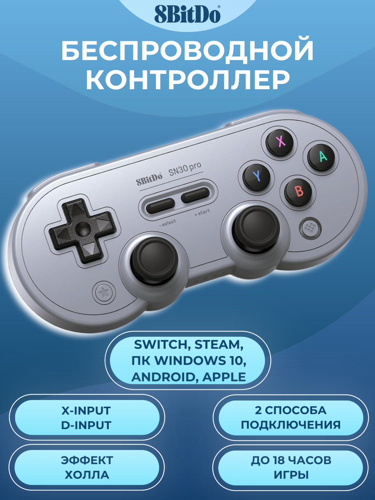 Беспроводной геймпад 8BitDo SN30 Pro для Nintendo Switch, ПК, Android, Apple и Steam, серый