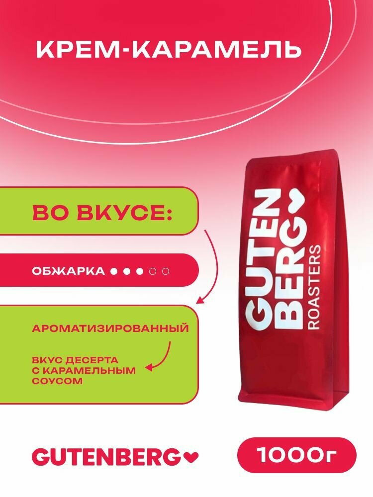Кофе в зернах Gutenberg ароматизированный Крем-карамель 1 кг.