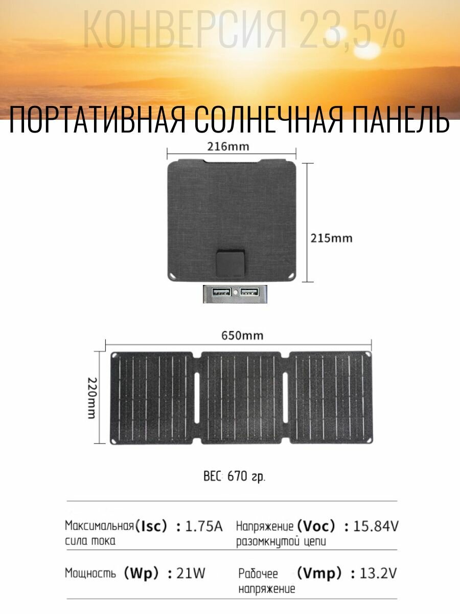 Портативная солнечная панель 21Вт, складная