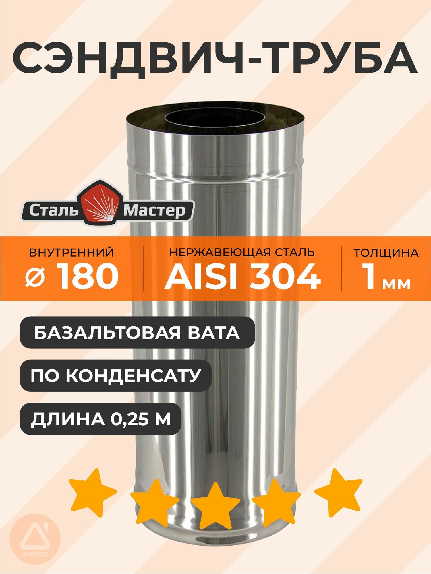 Сэндвич К 180 / 250 0,25 м нерж 1 мм (AISI 304) / нерж 0,5 мм