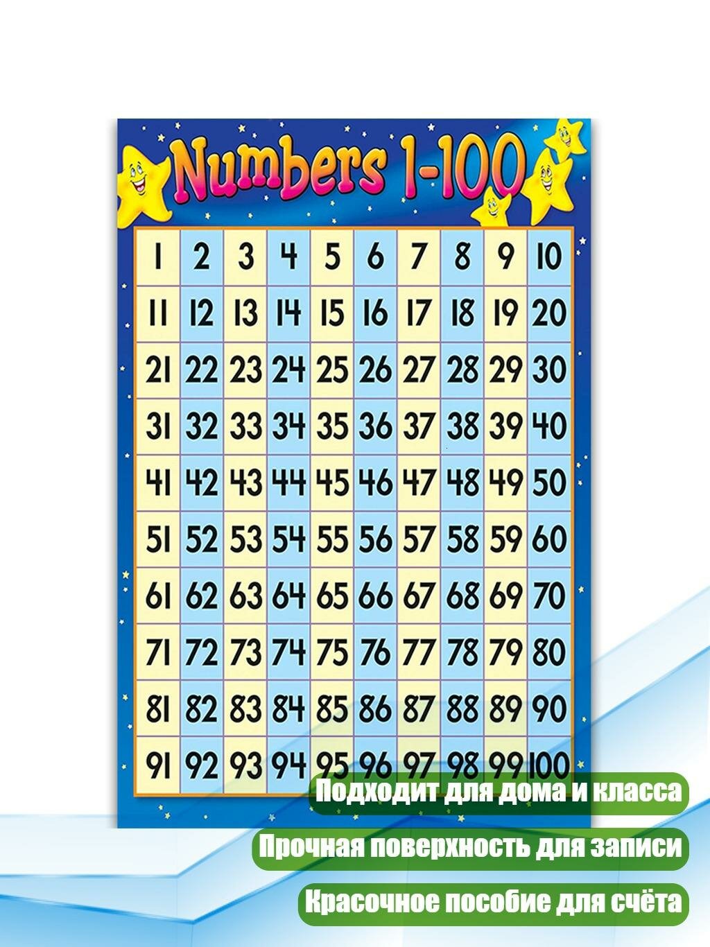 Плакат «Числа от 1 до 100», 30х42см-13