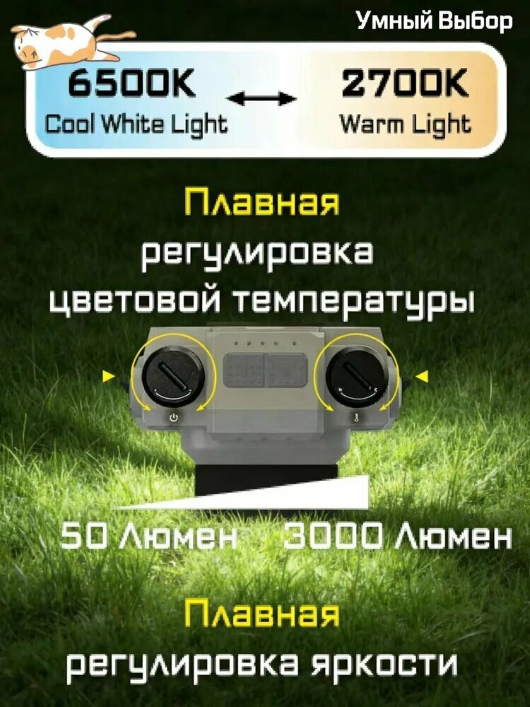 Фонарь ручной — фото 1