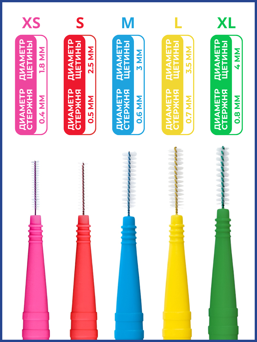 Межзубные ершики Plackers Dental Brush XS (0.4 мм), 32 шт