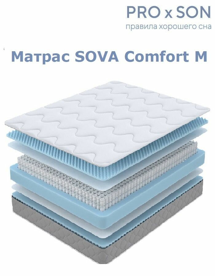 Матрас PROSON SOVA COMFORT M 140х200 см с выше средней степенью жесткости, Анатомический, Независимые пружины