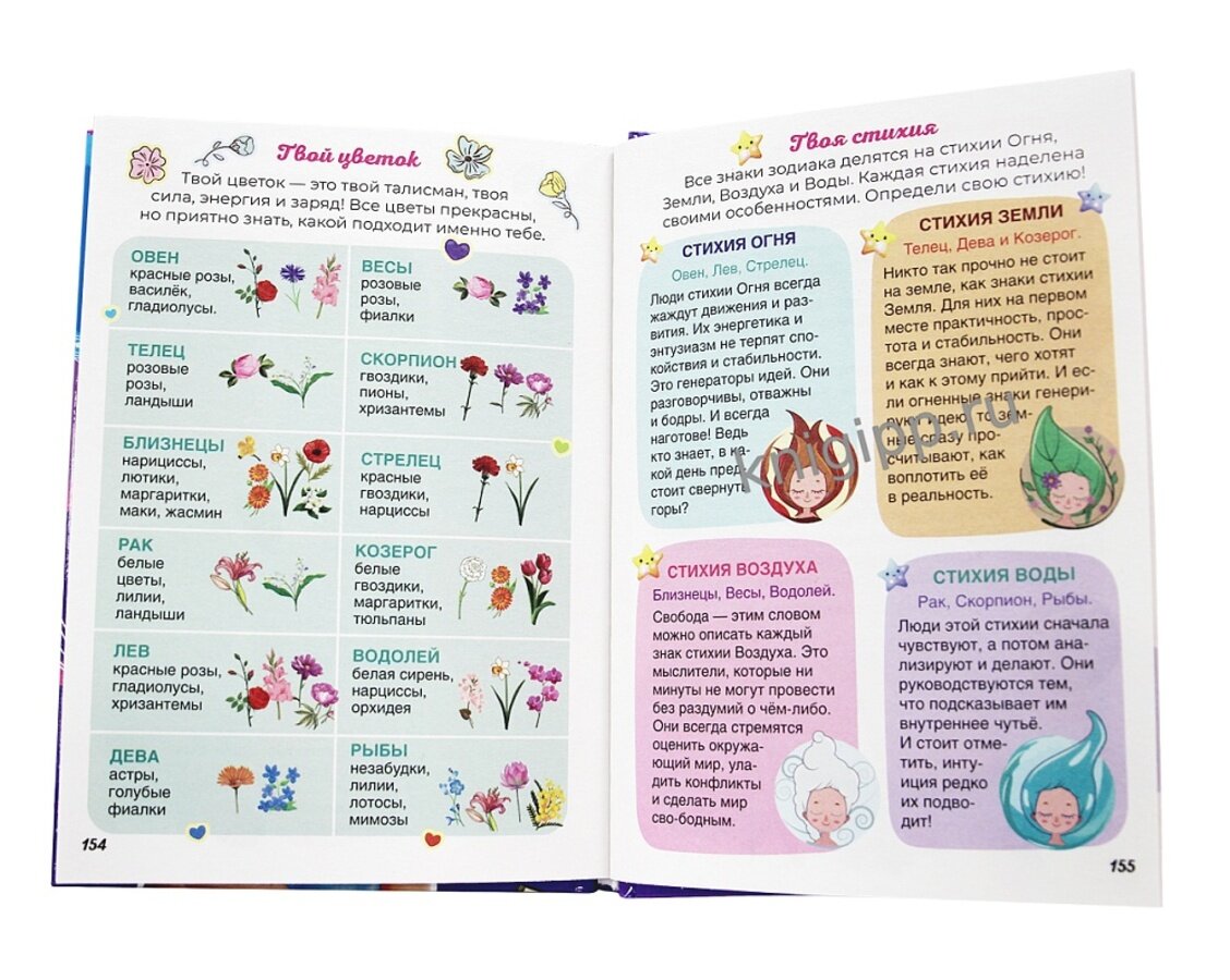 Энциклопедия для девочек шт