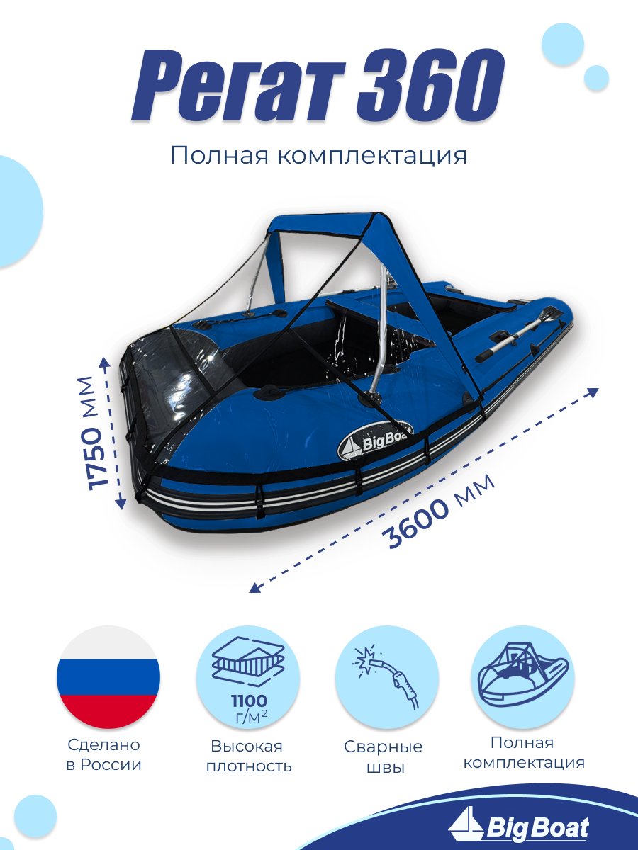 Надувная, под мотор, лодка в полной комплектации (носовой тент, Эва коврик, мягкие накладки) из ПВХ Регат 360 НДНД