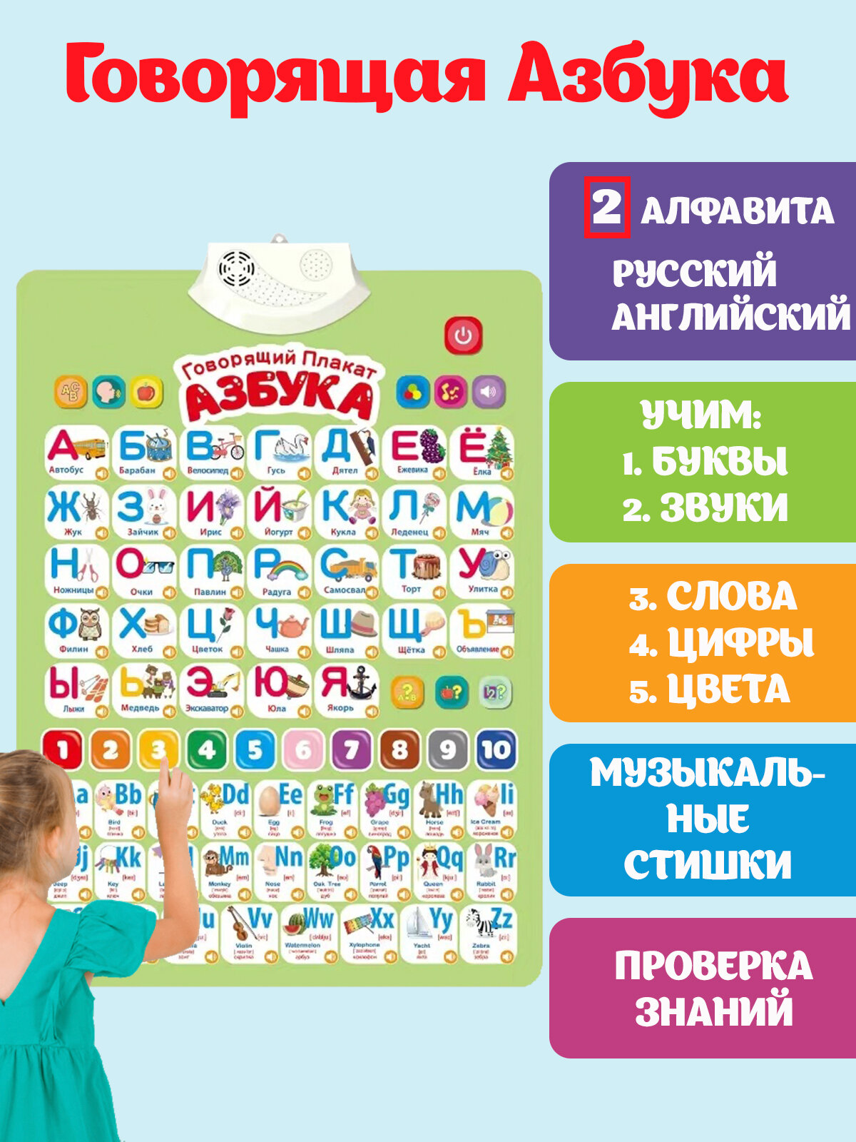 Говорящая азбука алфавит плакат обучающий для малышей, русский и английский