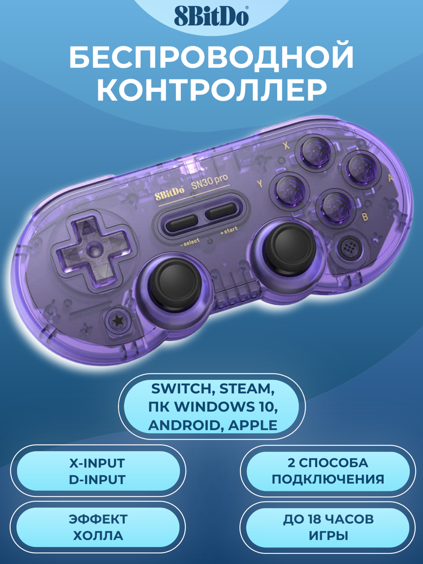 Беспроводной геймпад 8BitDo SN30 Pro для Nintendo Switch, ПК, Android, Apple и Steam, фиолетовый
