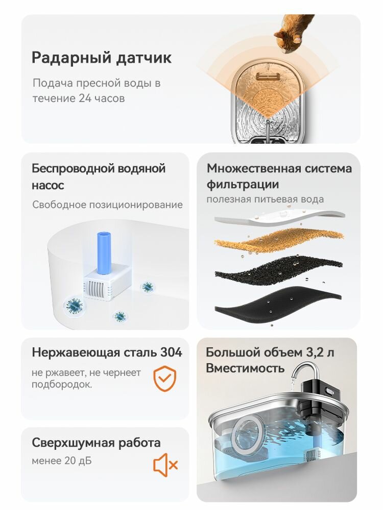 Поилка для животных — фото 1