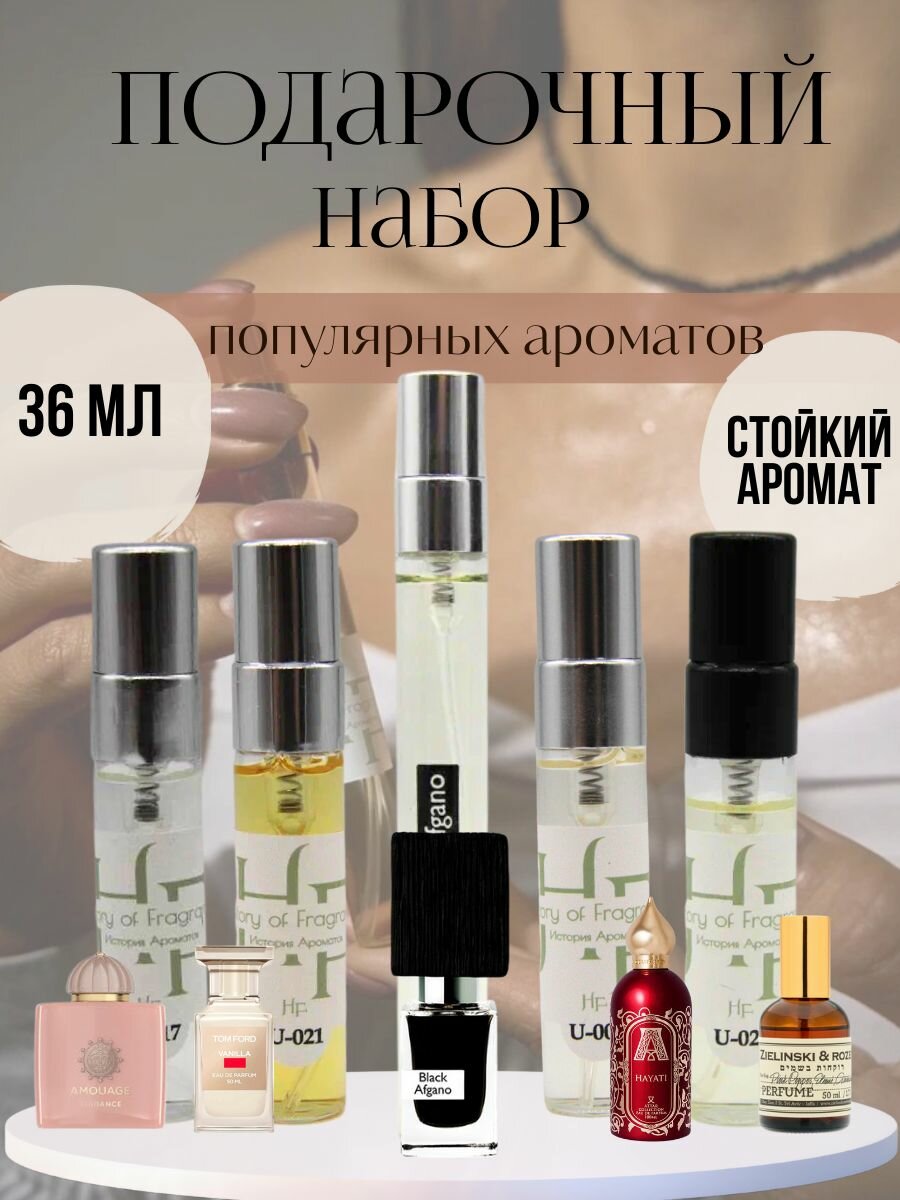 Набор духов, пробники